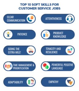 10 Valued Skills in Customer Support to Enhance Customer Experience